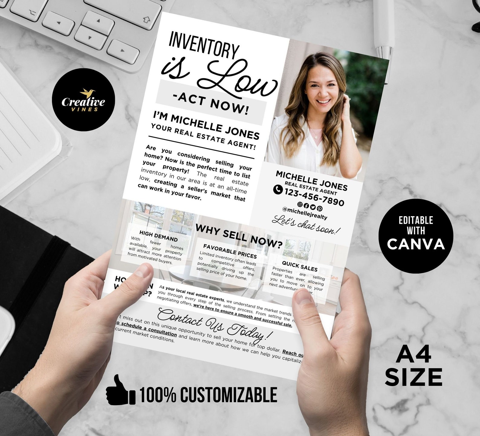 Real Estate Low Inventory Flyer, Inventory is Low Real Estate Flyer ...