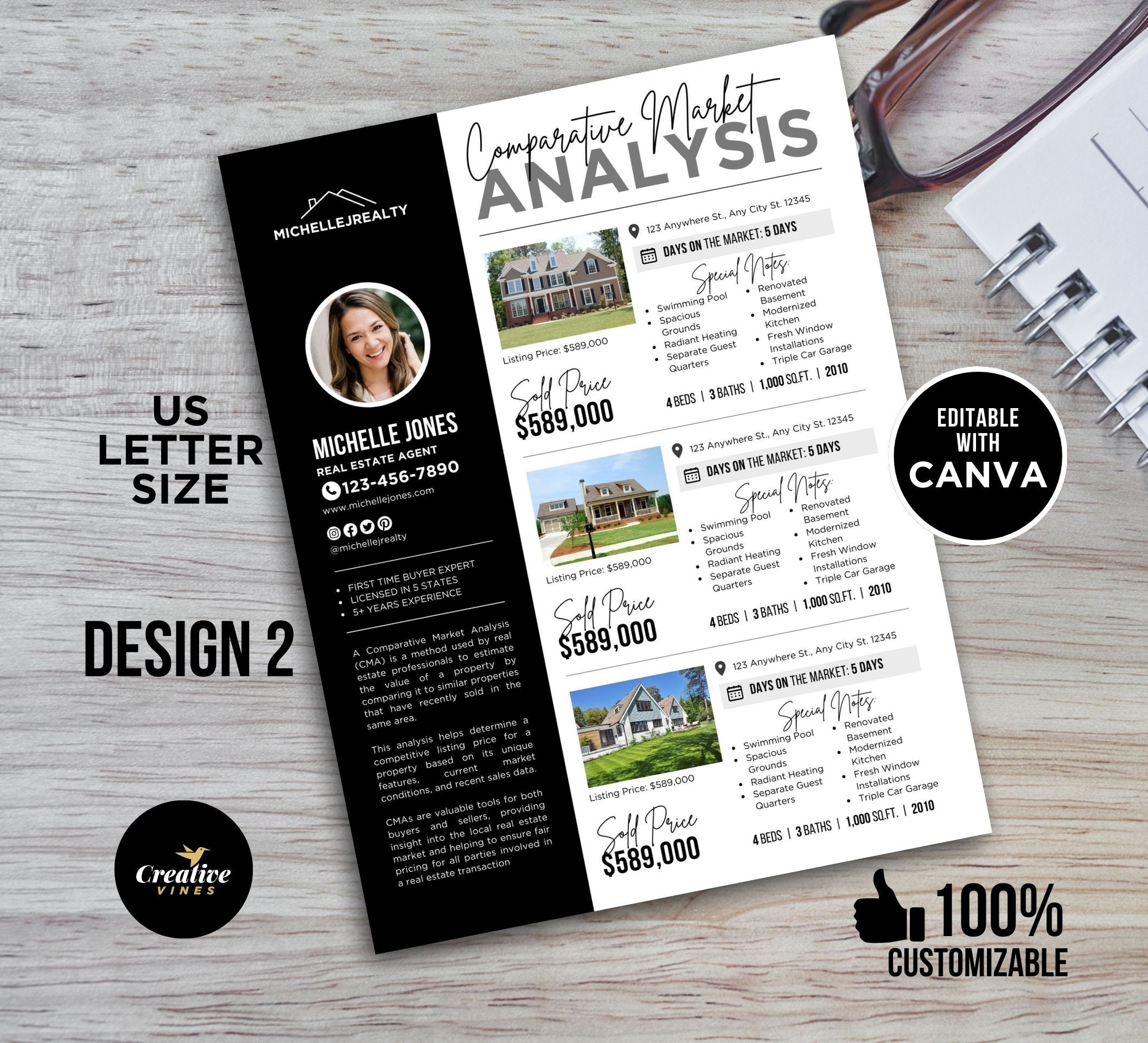 Comparative Market Analysis Real Estate CMA Template Listing ...