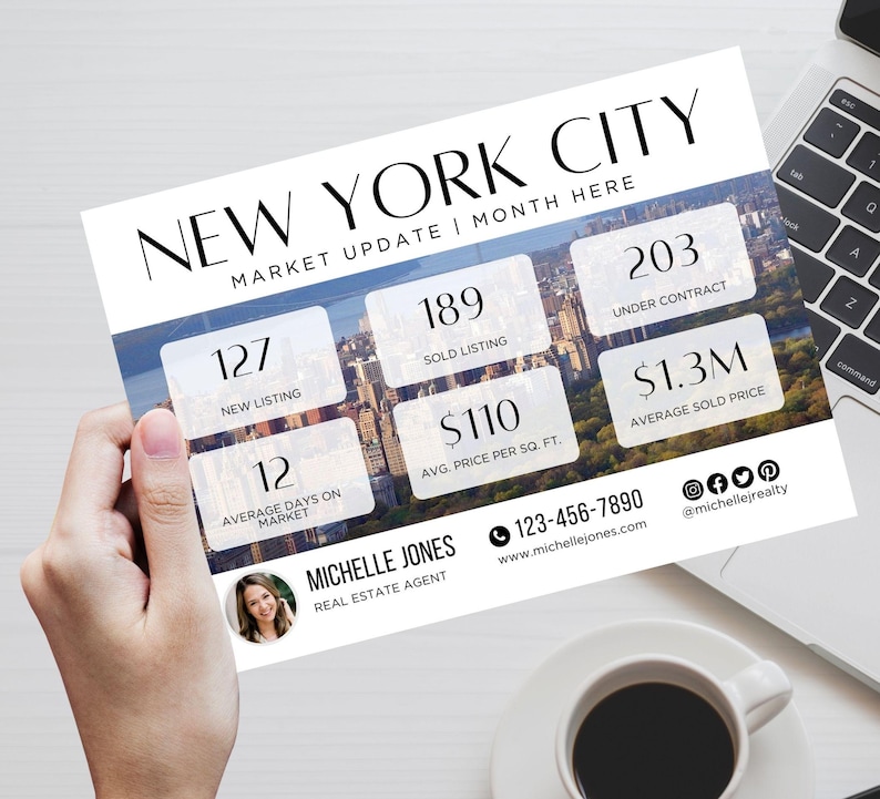 Real Estate Market Update Postcard Real Estate Postcard, Realtor ...