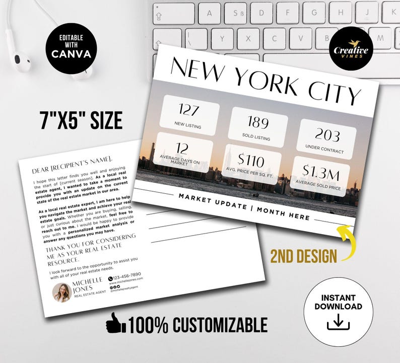 Real Estate Market Update Postcard Real Estate Postcard, Realtor ...