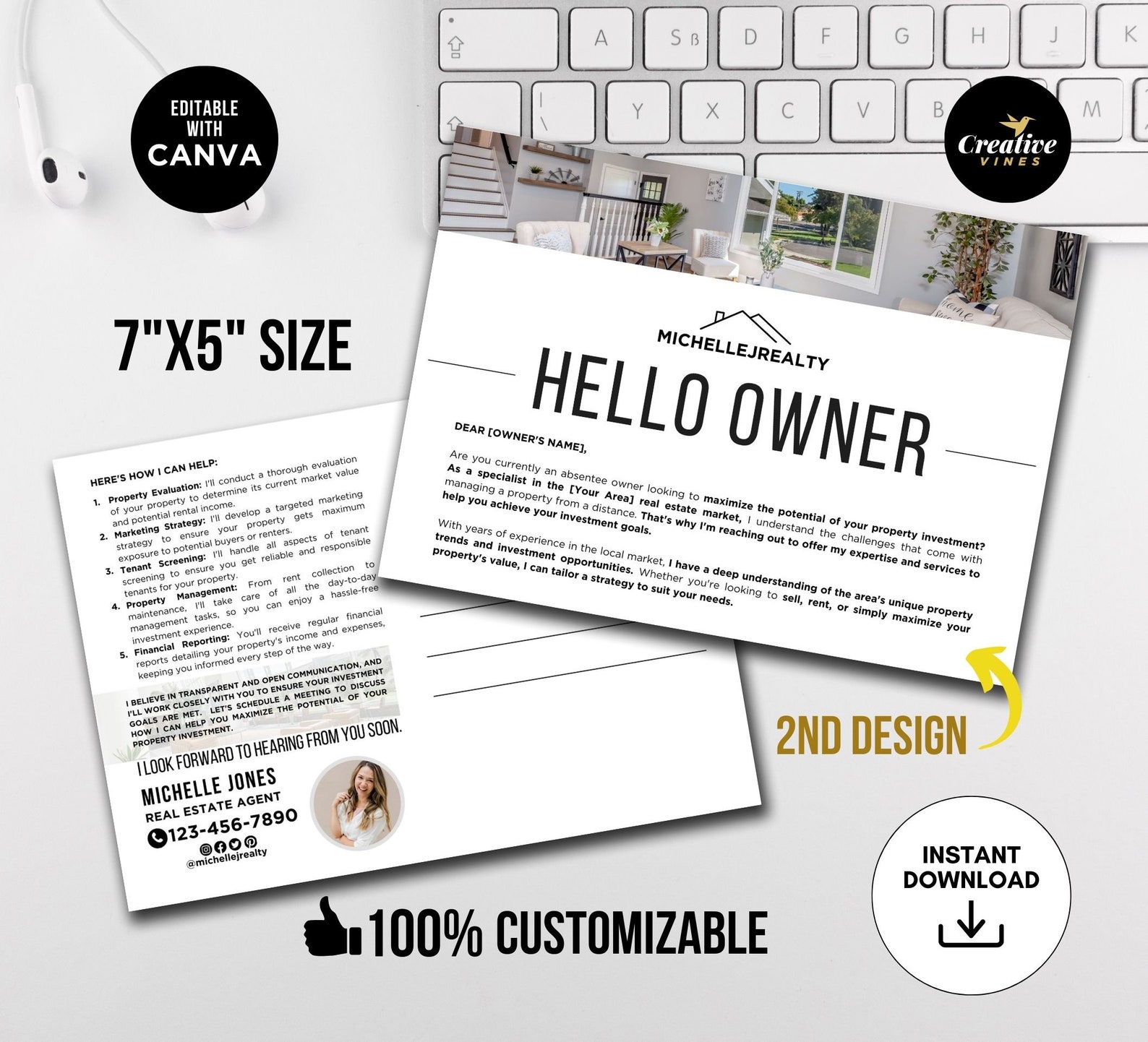 Real Estate Absentee Owner Postcard Absentee Postcard Real Estate ...