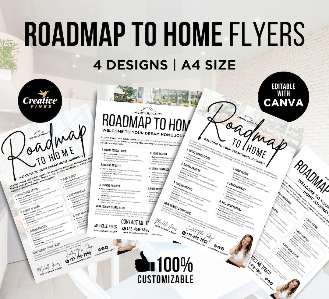 Roadmap to Home for Real Estate Agents and Buyers Buyers Process ...