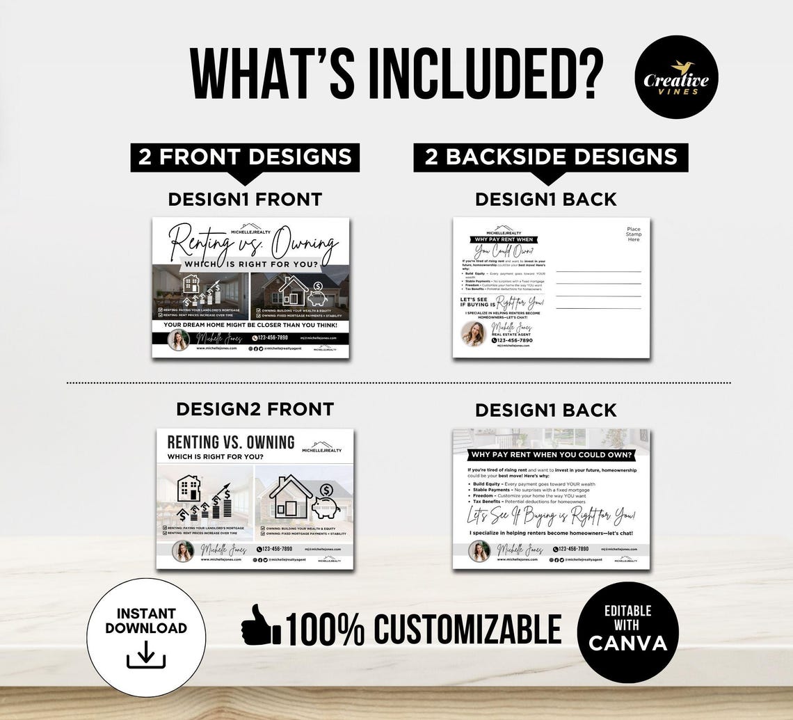 Rent Vs Own Postcard Rent Vs Buy Postcard, Renting Vs Buying Rent Vs ...
