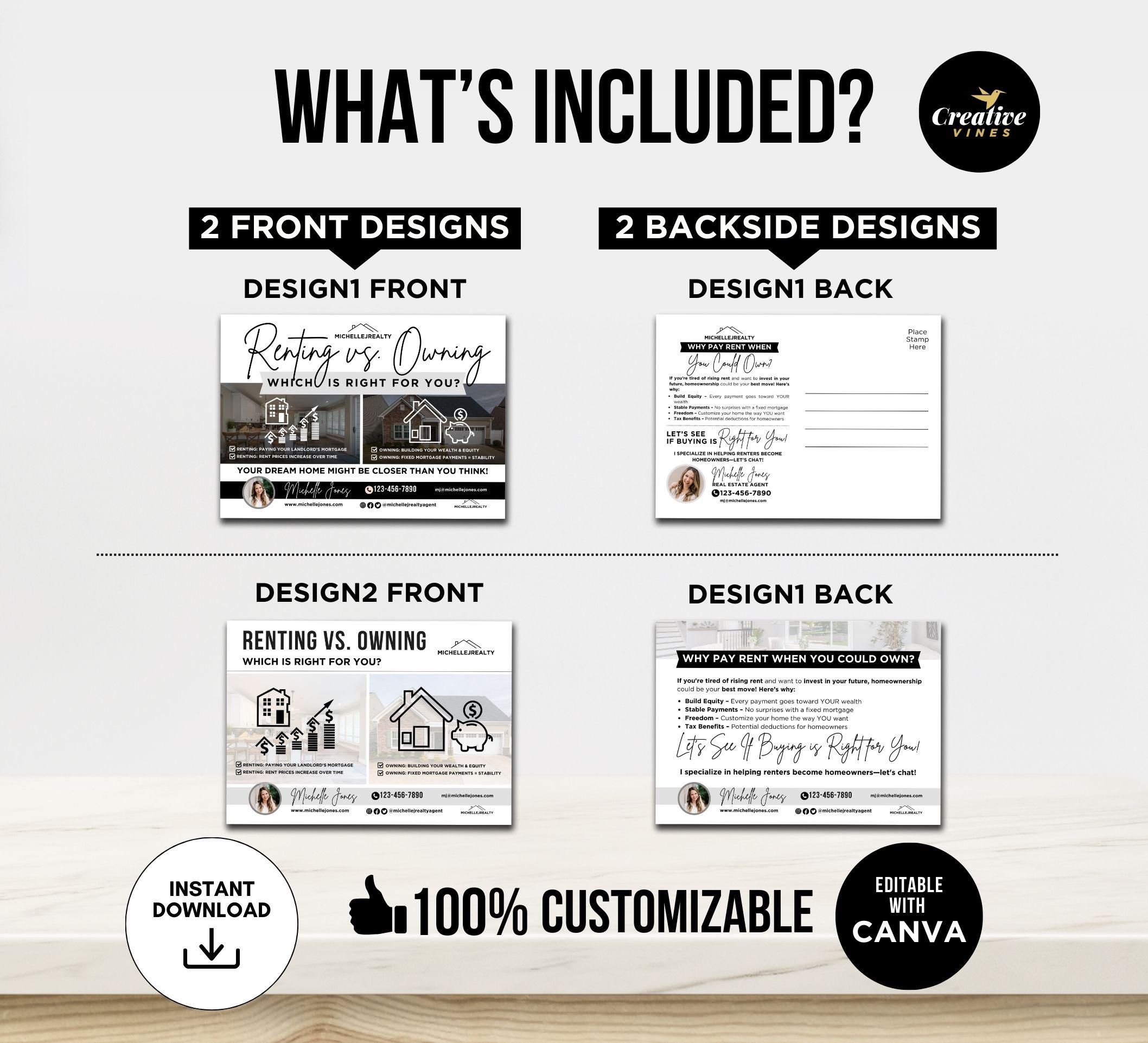 Rent Vs Own Postcard Rent Vs Buy Postcard, Renting Vs Buying Rent Vs ...