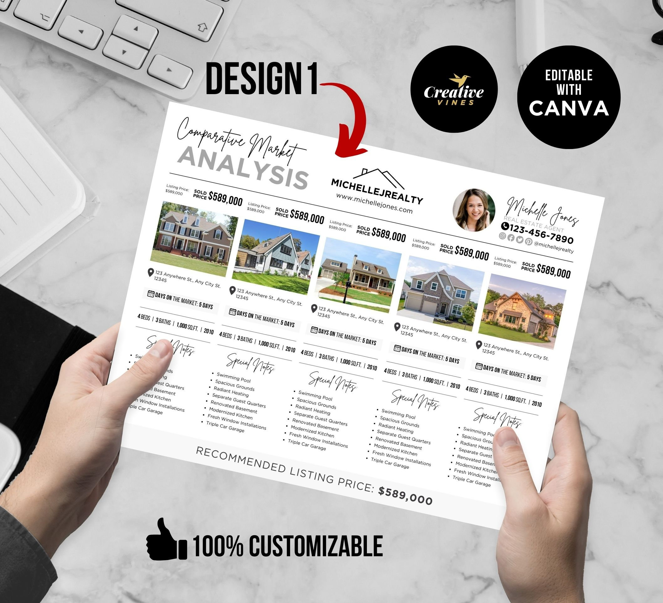 Comparative Market Analysis, Real Estate CMA Report, CMA Packet Listing ...