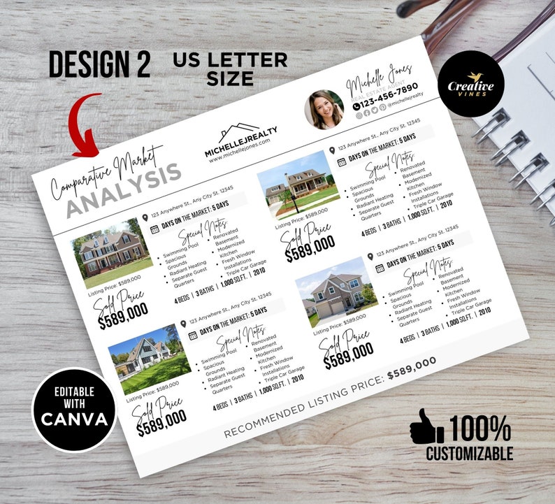 Comparative Market Analysis, Real Estate CMA Report, CMA Packet Listing ...