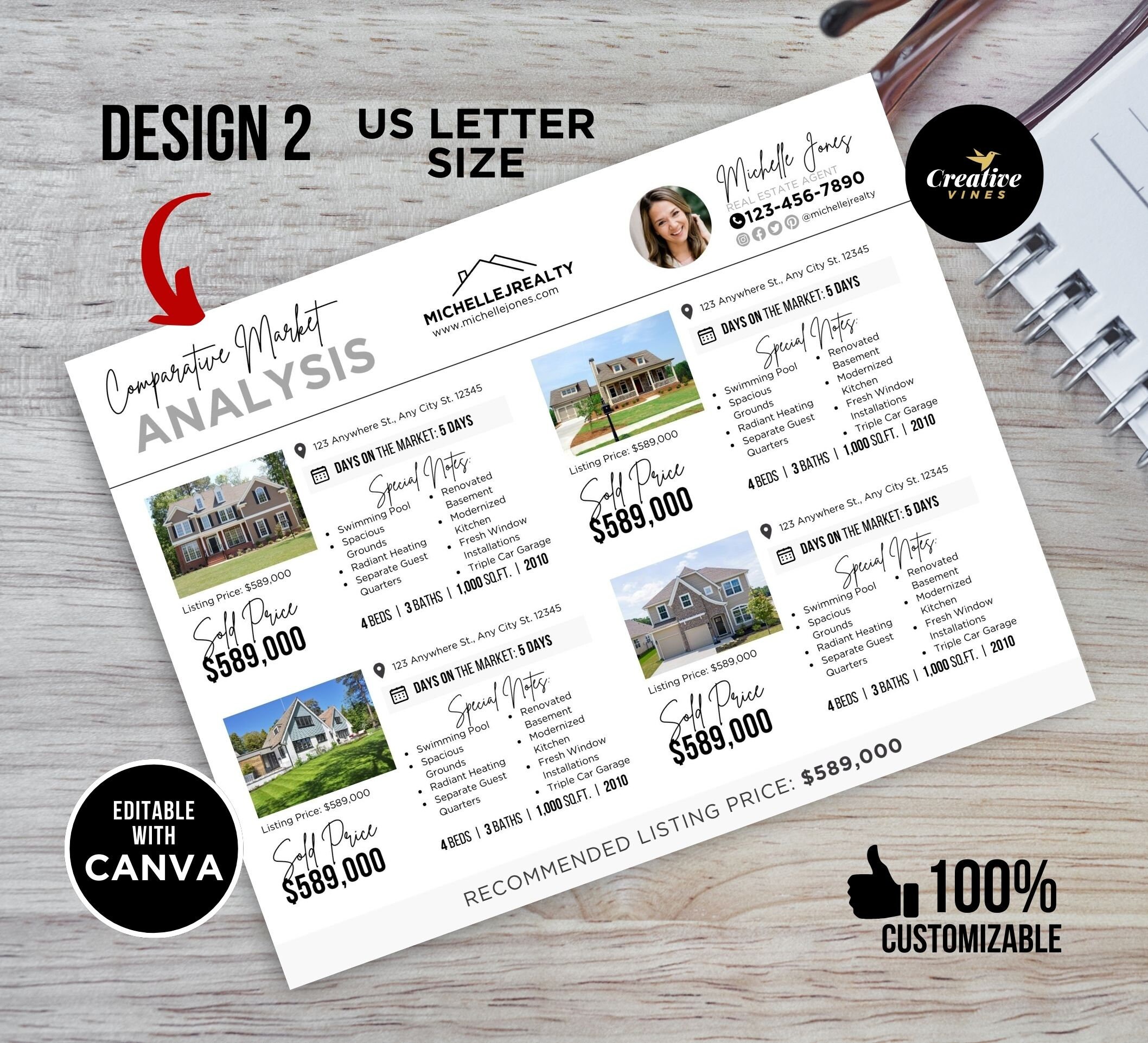 Comparative Market Analysis, Real Estate CMA Report, CMA Packet Listing ...