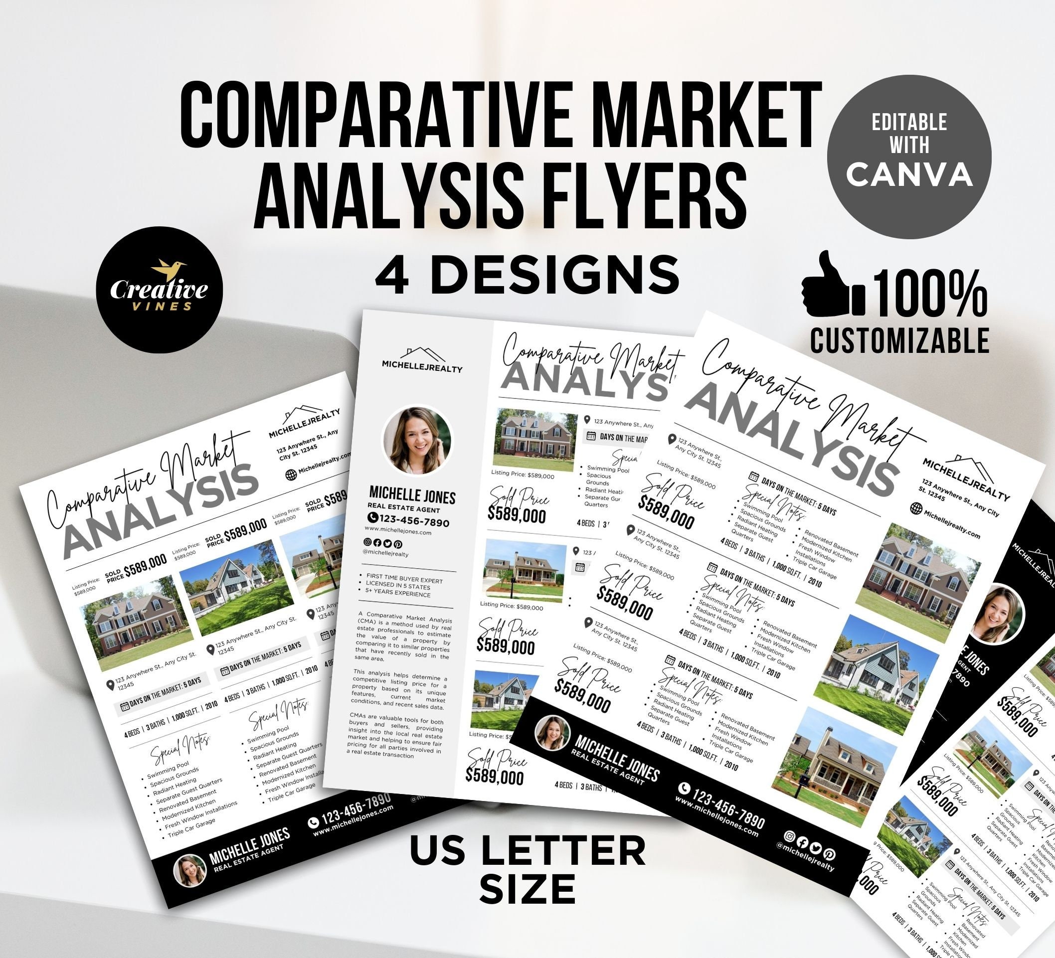 Comparative Market Analysis, Real Estate CMA Report, CMA Packet Listing ...