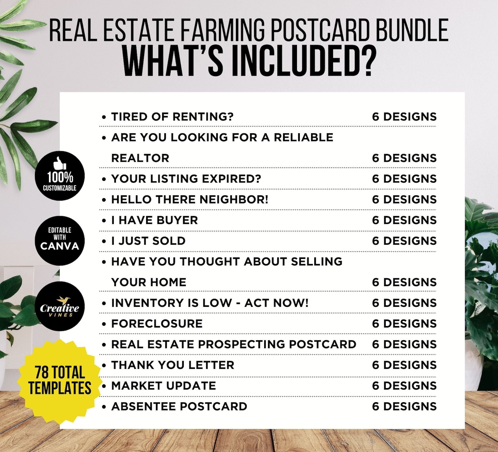 Real Estate Farming Postcard Bundle Prospecting Postcard Bundle Lead ...