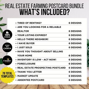 Real Estate Farming Postcard Bundle Prospecting Postcard Bundle Lead ...