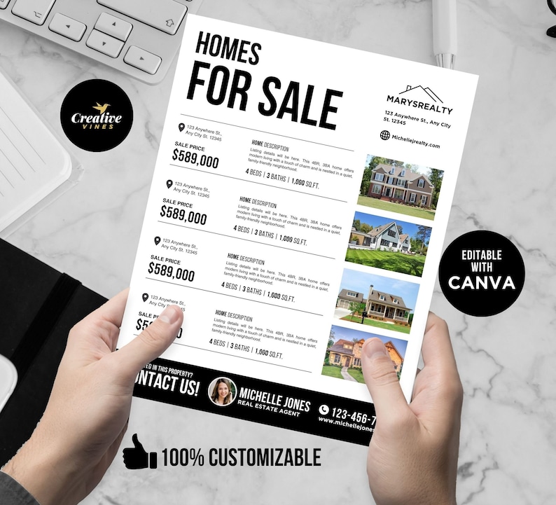 Real Estate Multiple Listing Flyer Bundle Homes for Sale Flyer New ...
