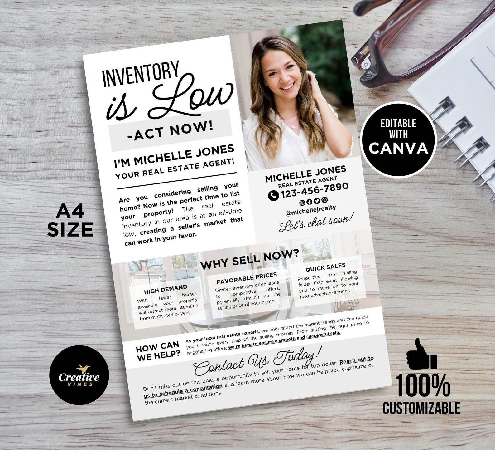 Real Estate Low Inventory Flyer, Inventory is Low Real Estate Flyer ...
