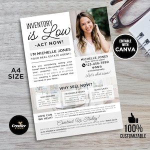 Real Estate Low Inventory Flyer, Inventory is Low Real Estate Flyer ...