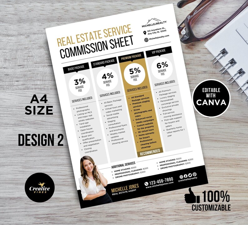 Real Estate Commission Sheet Flyer Real Estate Commission Template Real ...