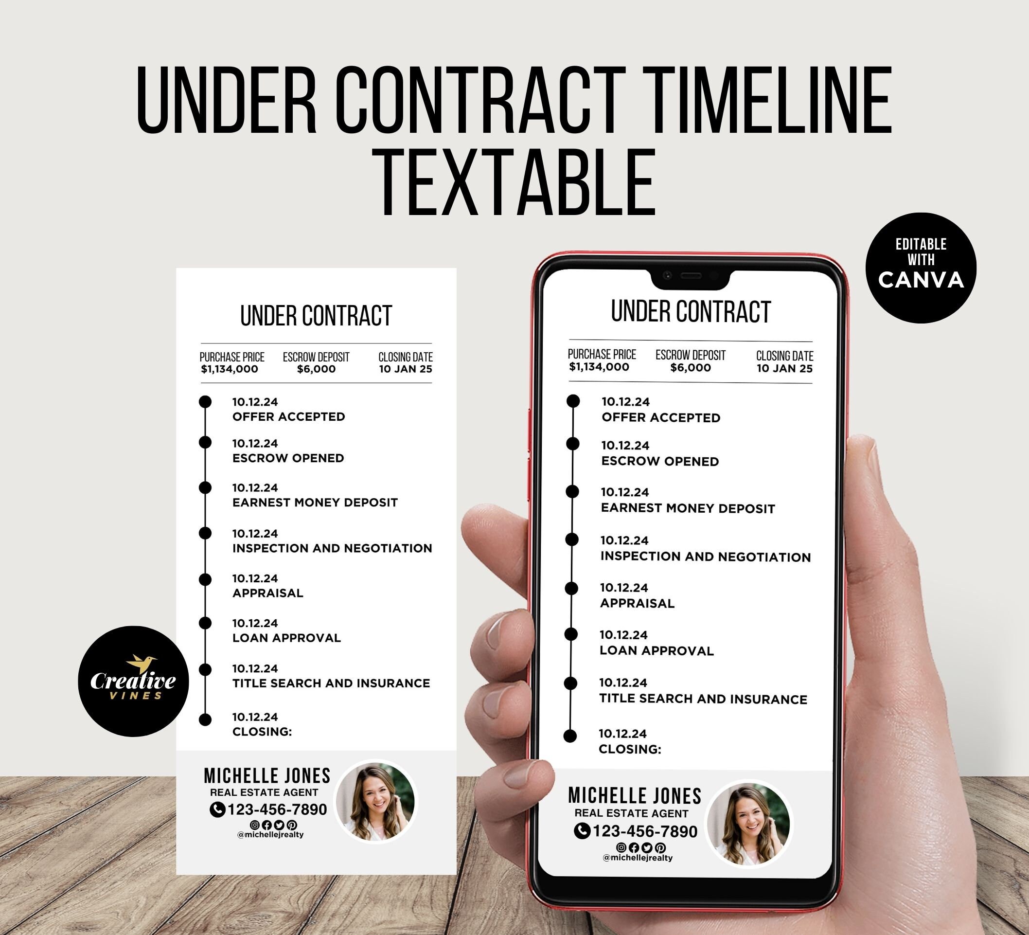 Under Contract Timeline Flyer and Textable Buyer Closing Timeline Real ...