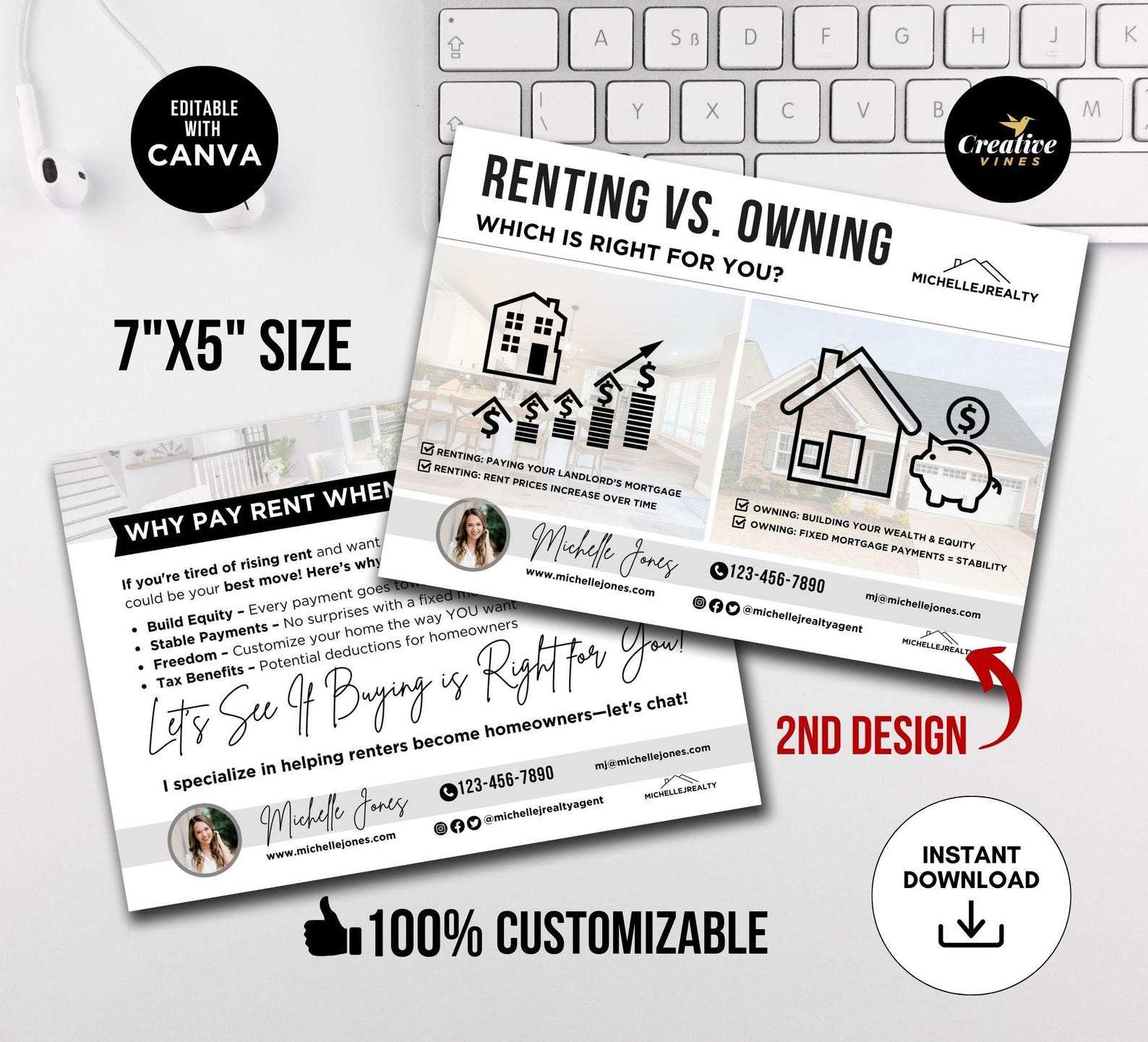 Rent Vs Own Postcard Rent Vs Buy Postcard, Renting Vs Buying Rent Vs ...