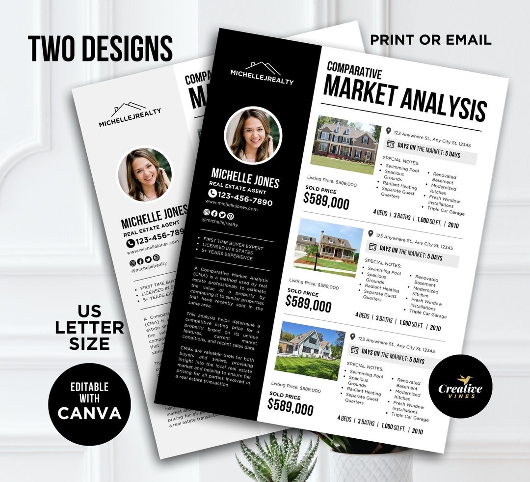 Comparative Market Analysis Template, CMA Handout, Agent Flyer, Real ...