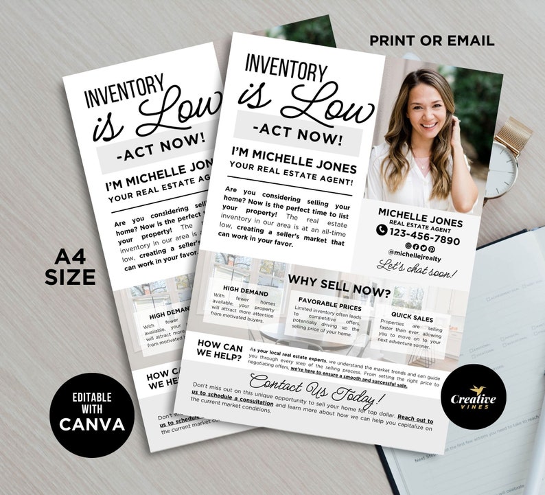 Real Estate Low Inventory Flyer, Inventory is Low Real Estate Flyer ...