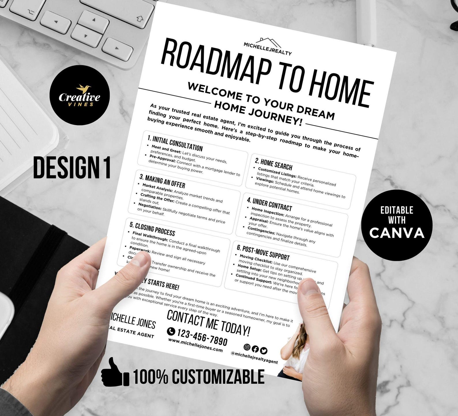 Home Buyer Roadmap Flyer for Real Estate Agents & Buyers Templates for ...