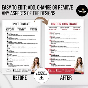 Under Contract Timeline for Real Estate Buyer Closing Timeline Flyer ...