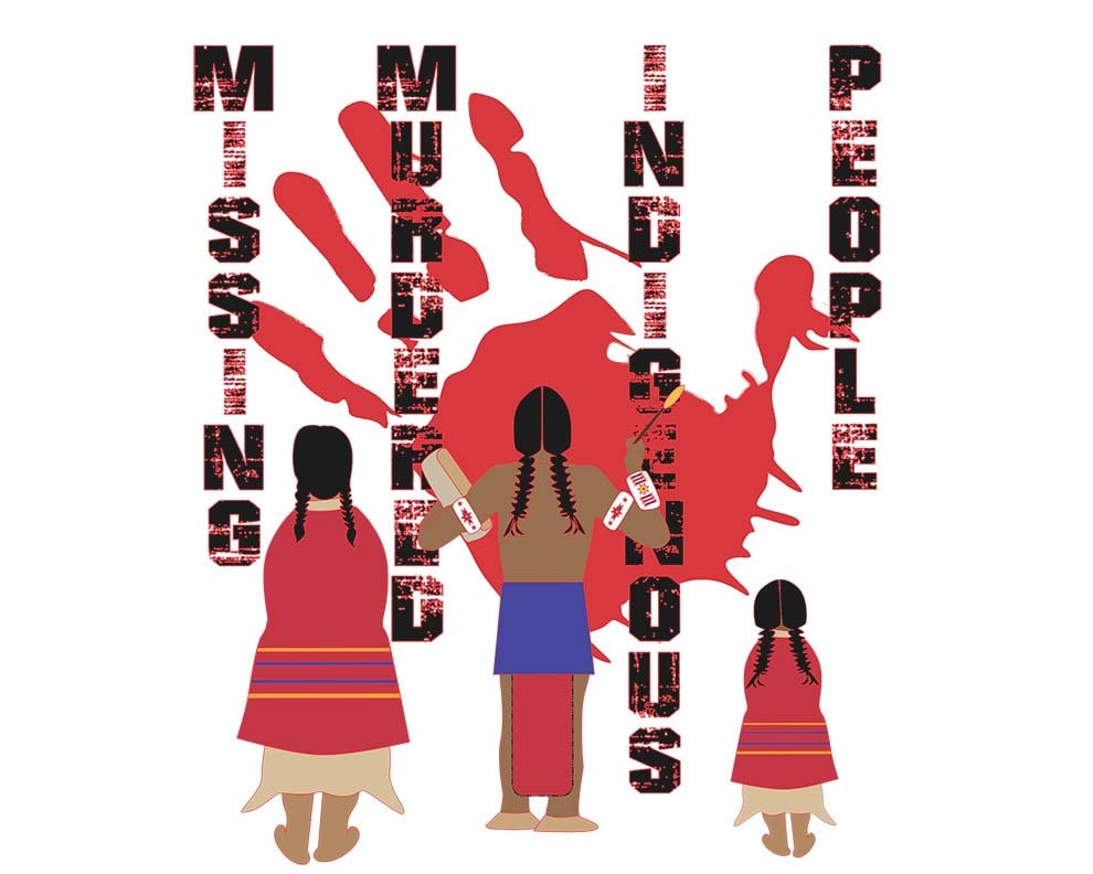 MMIP Digital Art Digital Art Missing Murdered Indigenous People PNG ...