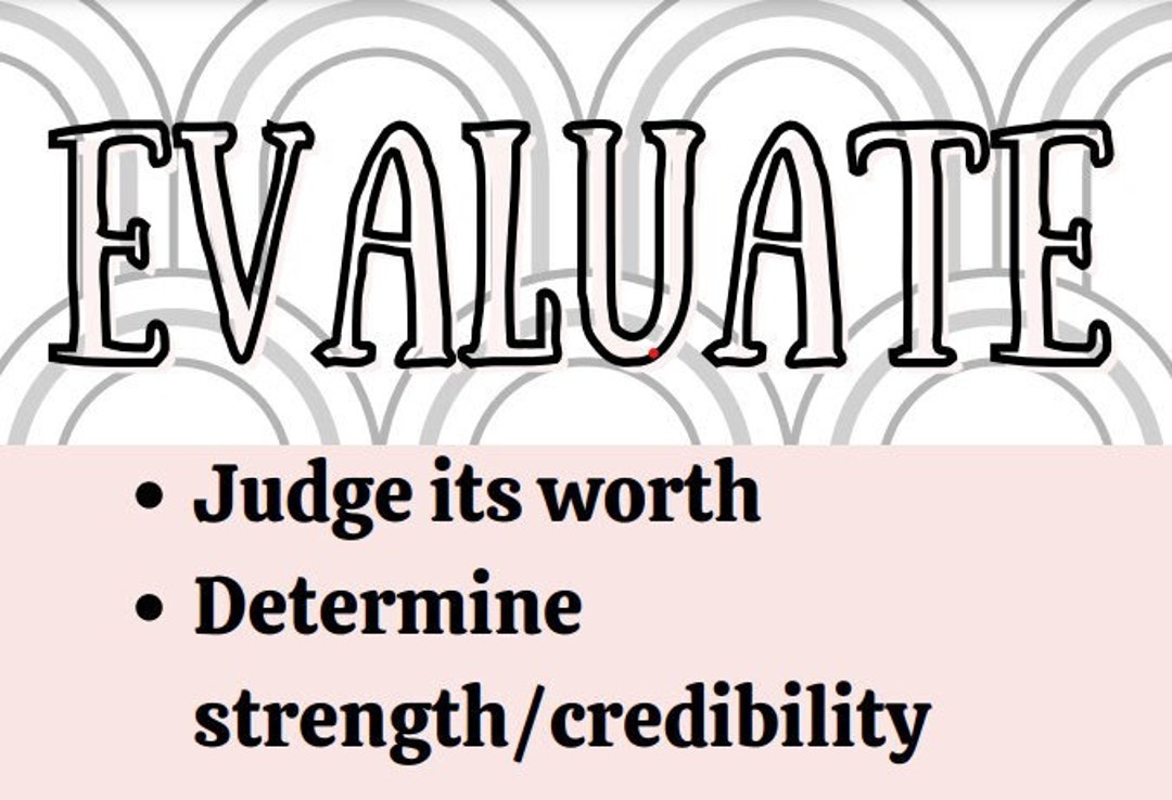 Academic Verbs Posters (digital Download) - Etsy