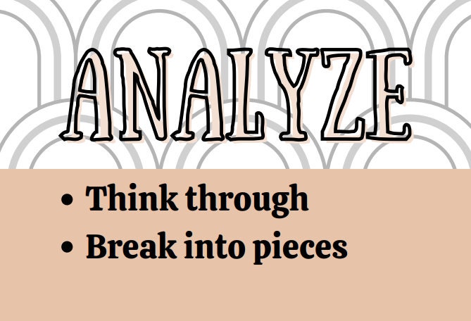 Academic Verbs Posters Digital Download Etsy