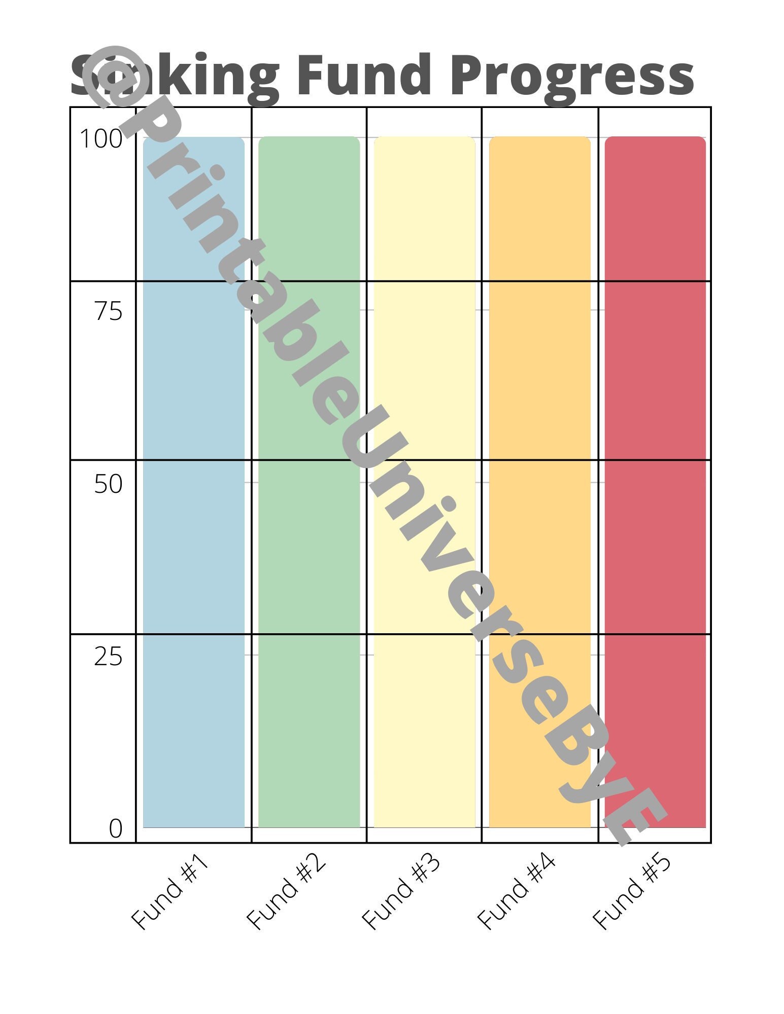 Sinking Funds Tracker Printable - Etsy