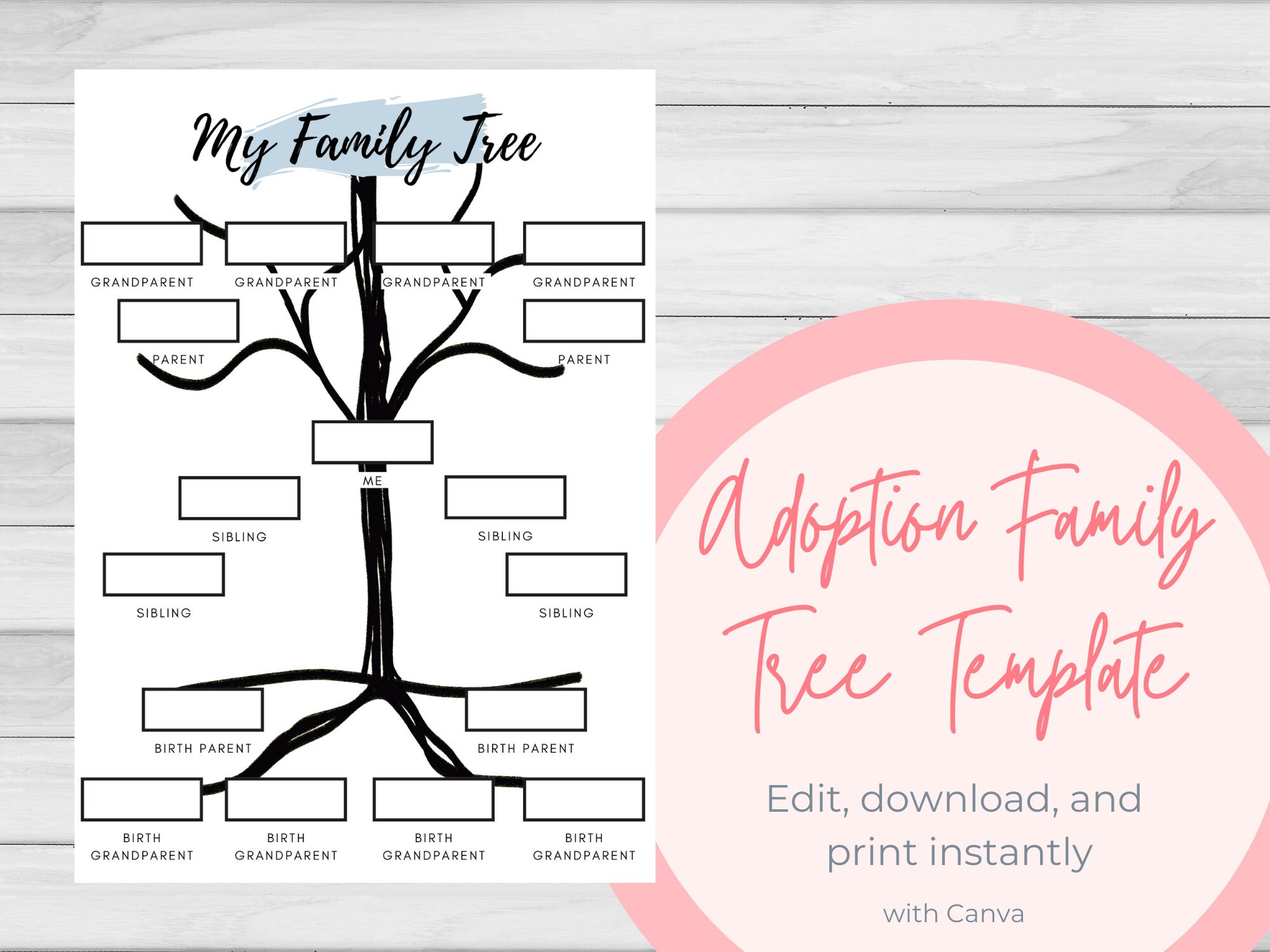 Digital Editable My Family Tree Template For Adoptive Families Etsy 