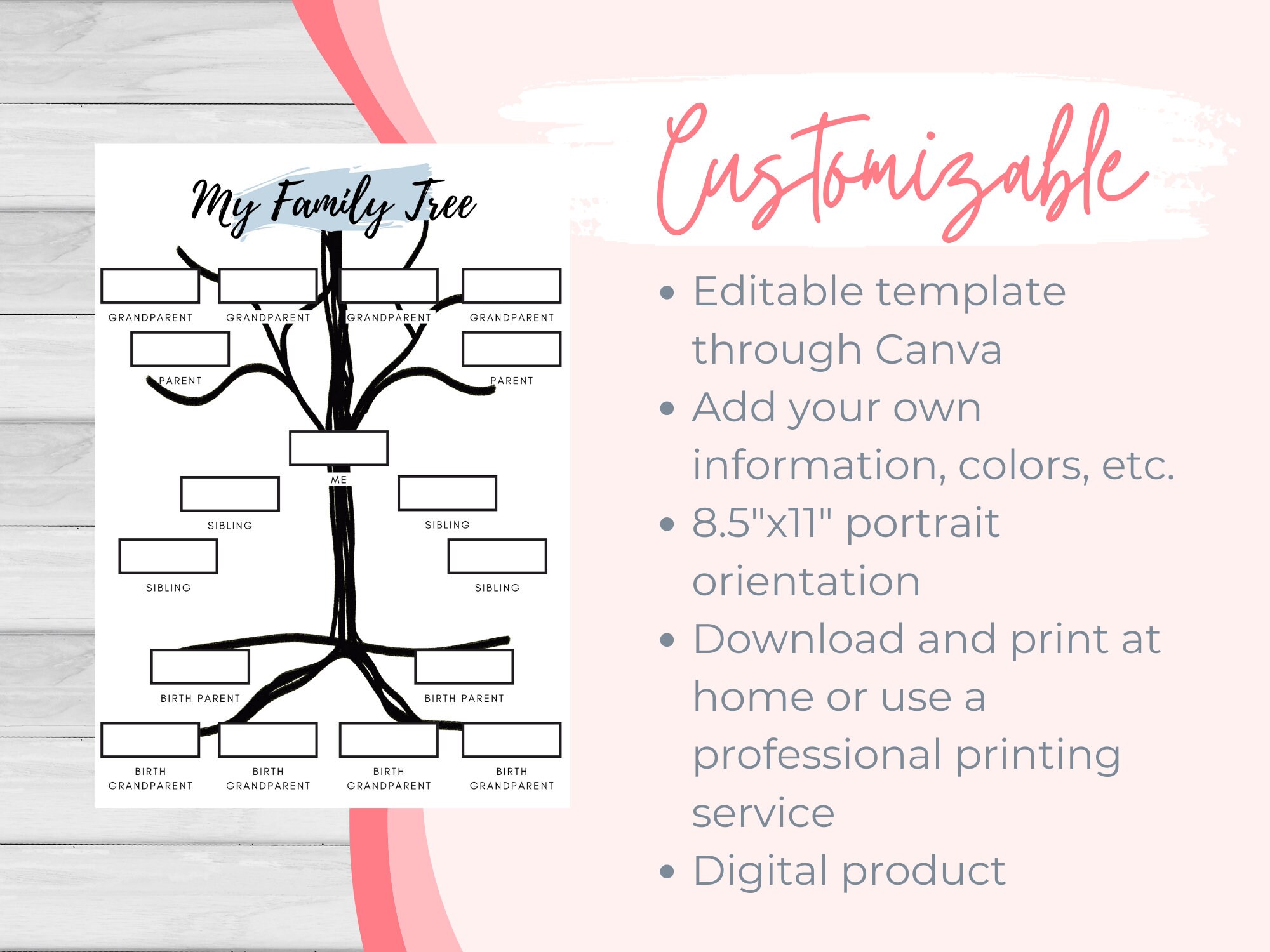 Digital Editable My Family Tree Template for Adoptive Families - Etsy