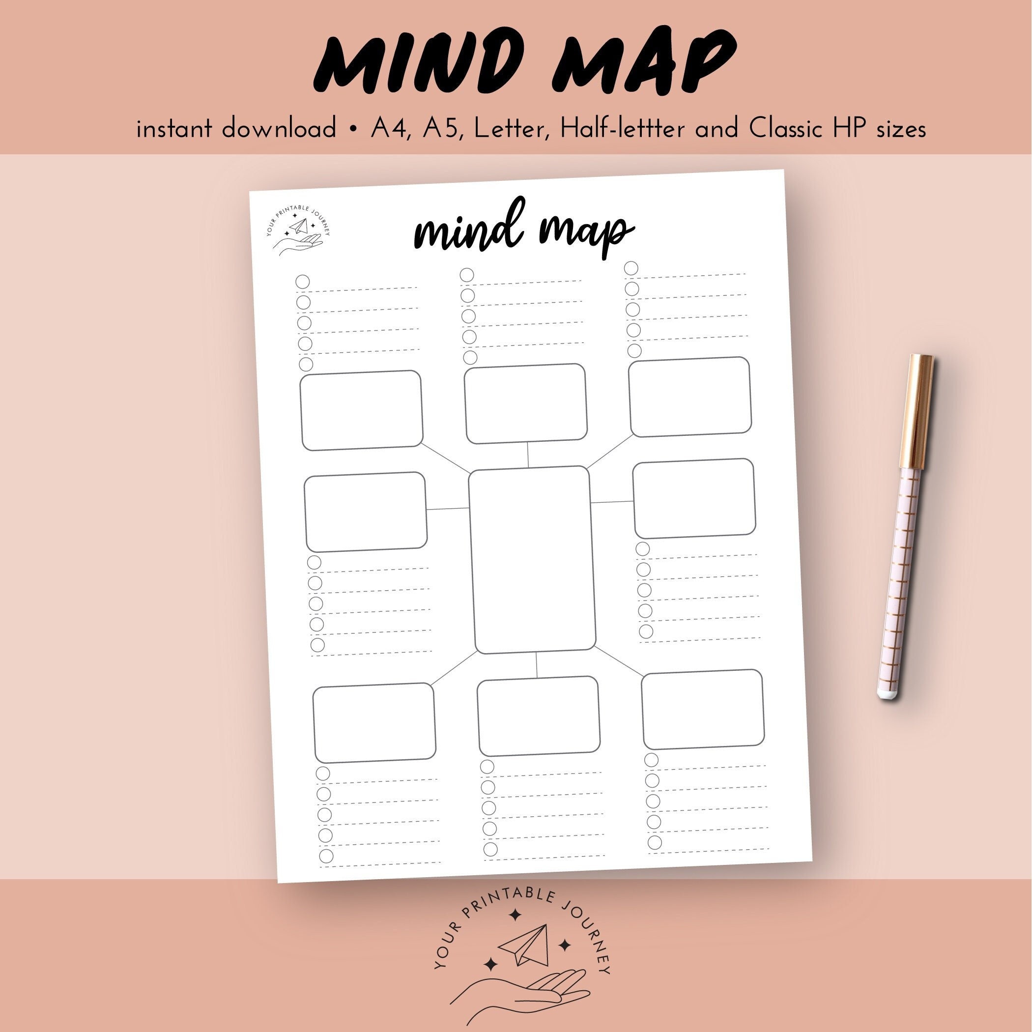 Mind Map Printable | US Letter, Classic Happy Planner, A4, A5 and Half ...