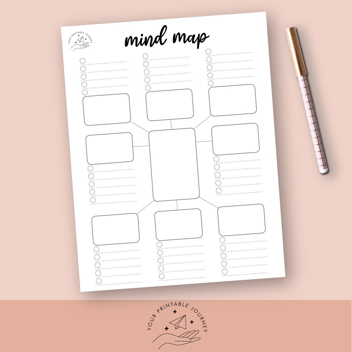 Mind Map Bundle | US Letter, Classic HP, A4, A5 and Half-letter | Brain ...