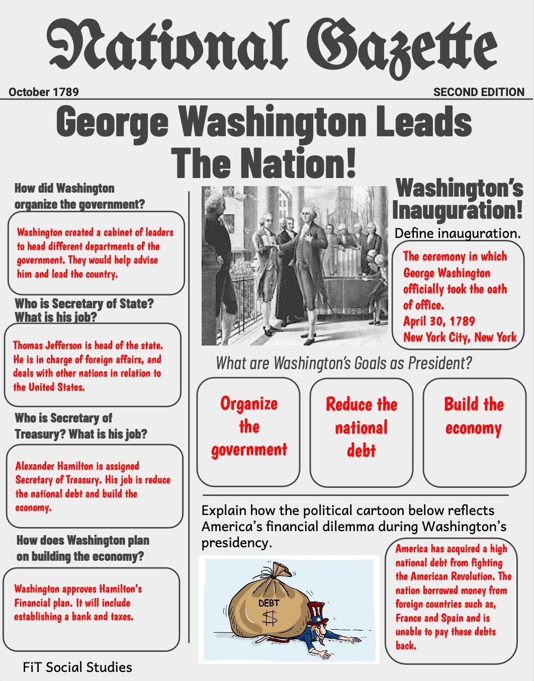 George Washington, Newspaper, Activity, American, History, Handout ...