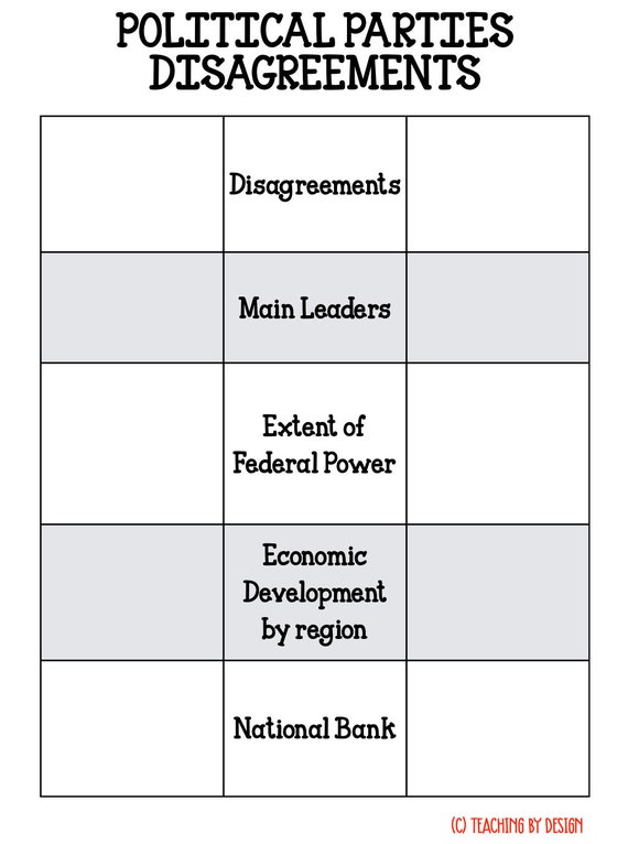 Political Parties Worksheet