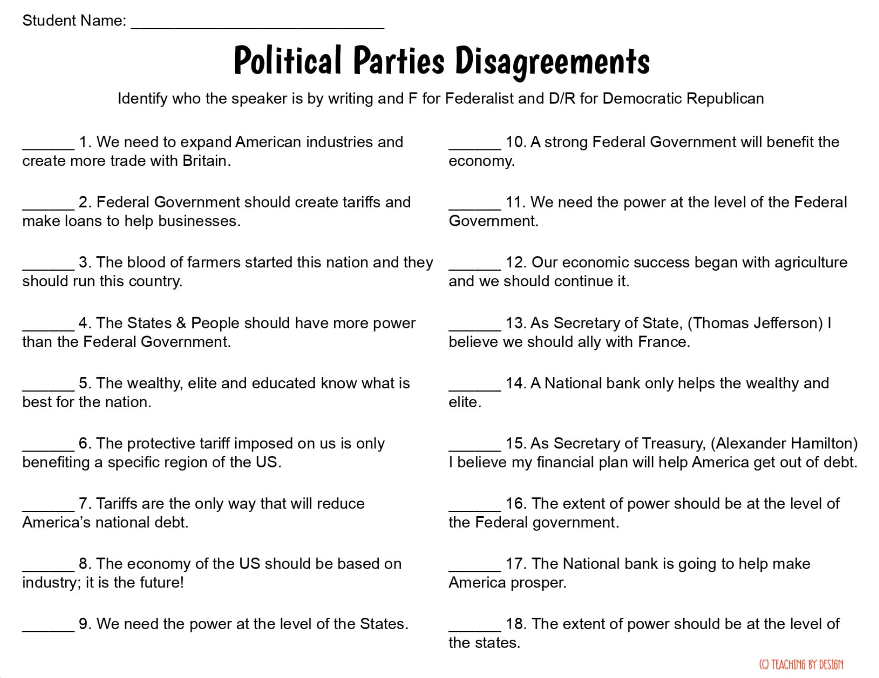 Worksheet Comparing American Political Parties