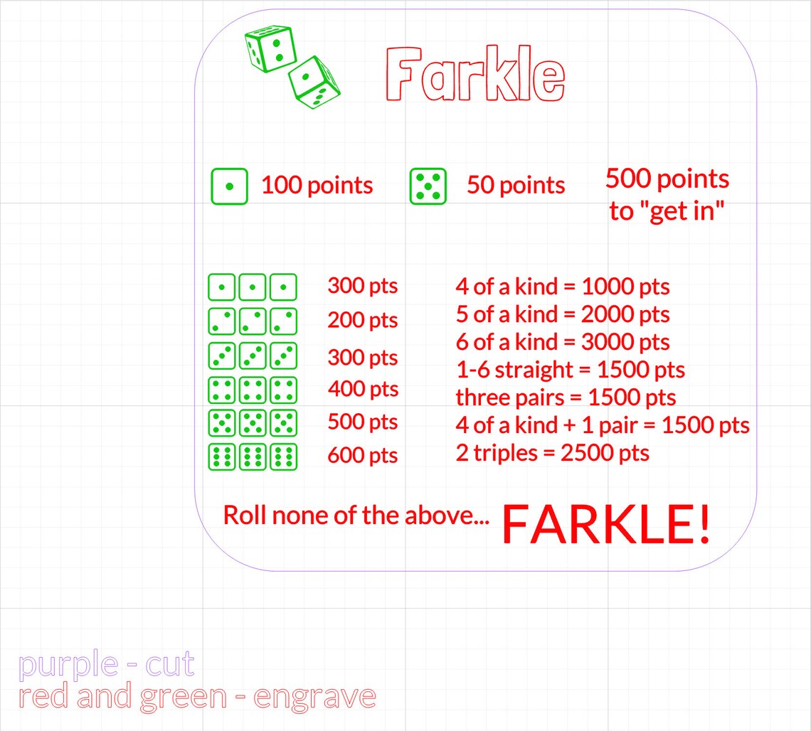 Farkle Board | SVG FILE ONLY - Etsy