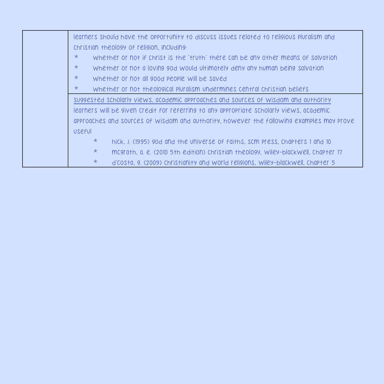 A-level OCR Religious Studies Paper Three Christianity Revision Guides ...