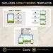 30 Notion Template Mockups for Etsy Listing, Latest Etsy Sizes: Square ...