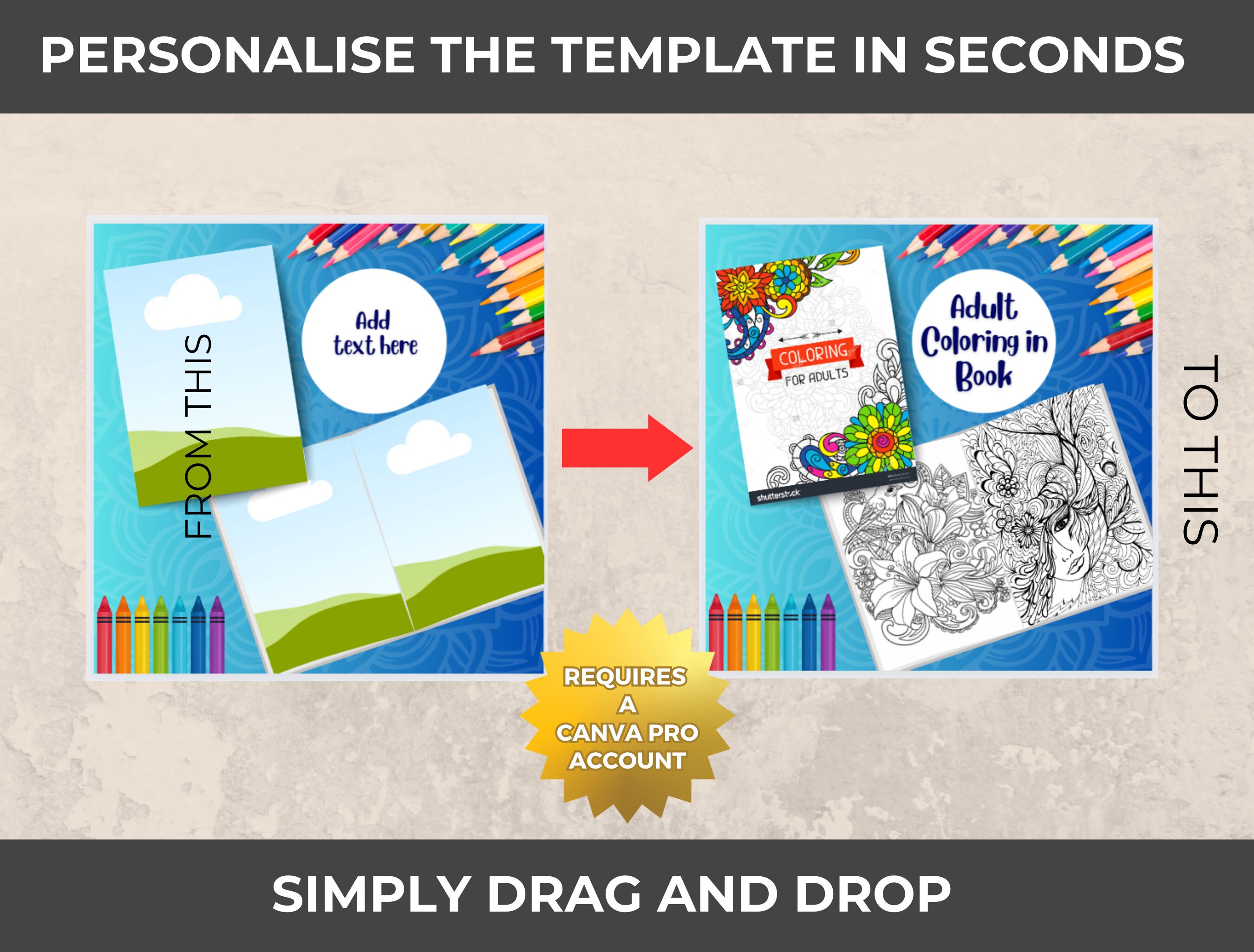 KDP A+ Content Mockup With Canva Templates | 300 Mockup for Amazon A ...