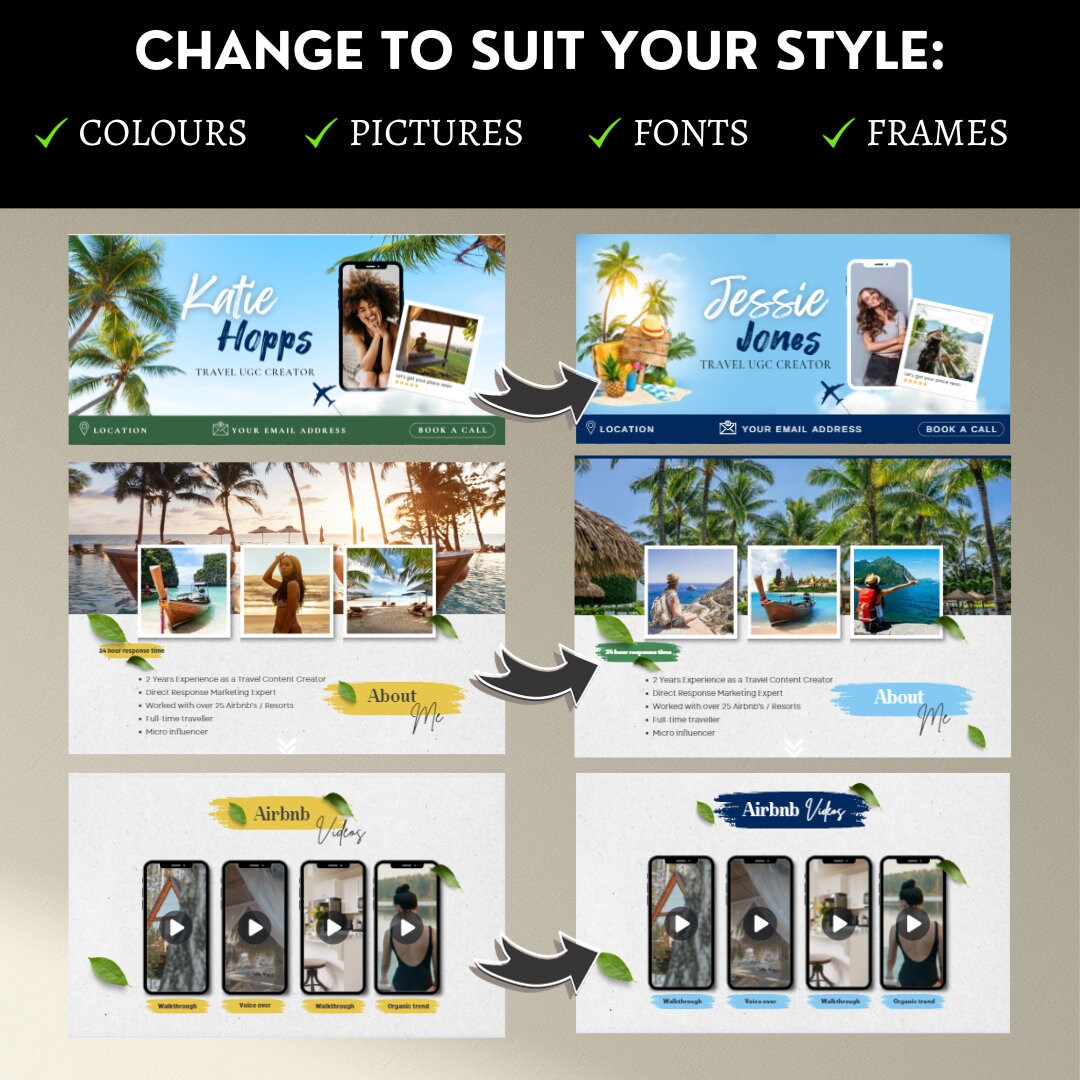 Profitable PLR UGC Canva Template - UGC Portfolio | Ugc Canva Wesbite ...