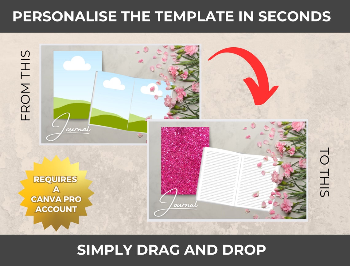 Amazon KDP A Plus Canva Book Mockup Templates 300 KDP A Content Mockup ...