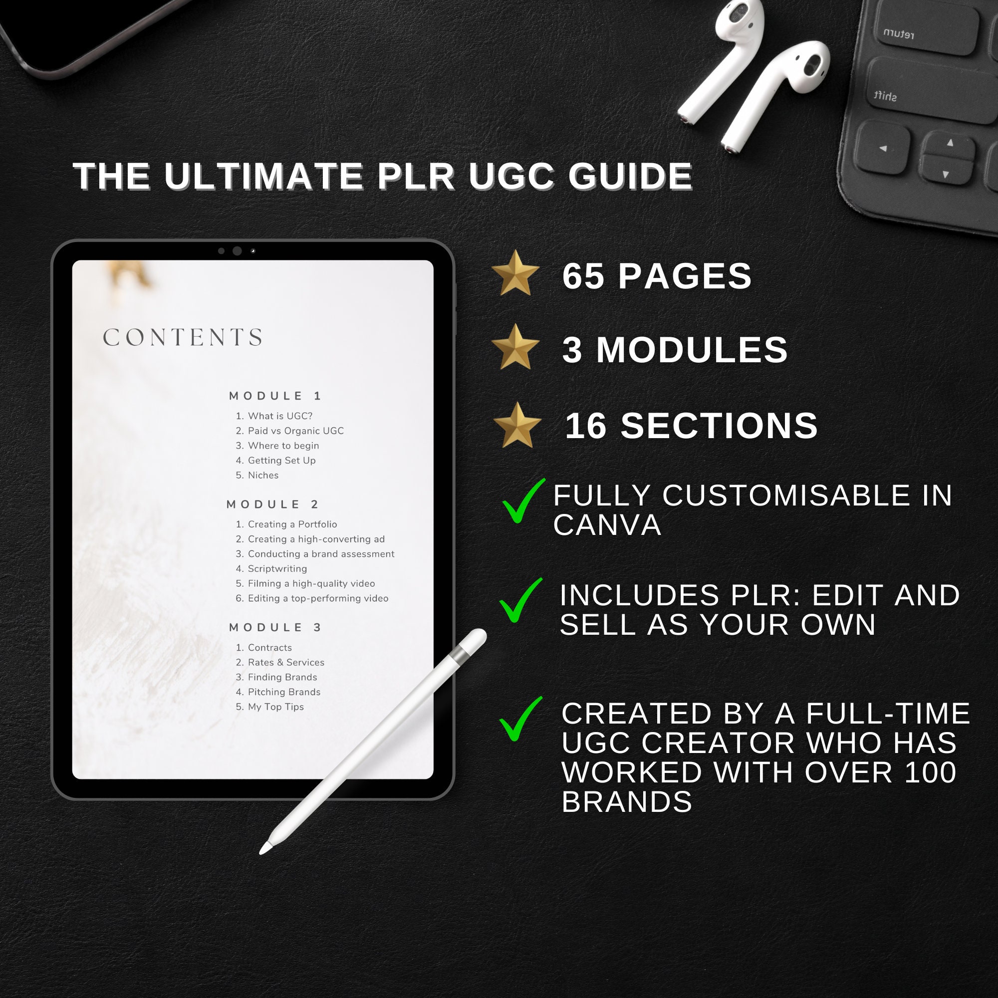 UGC Guide | 65 Page PLR UGC E-book With Private Label Rights | Buy the ...