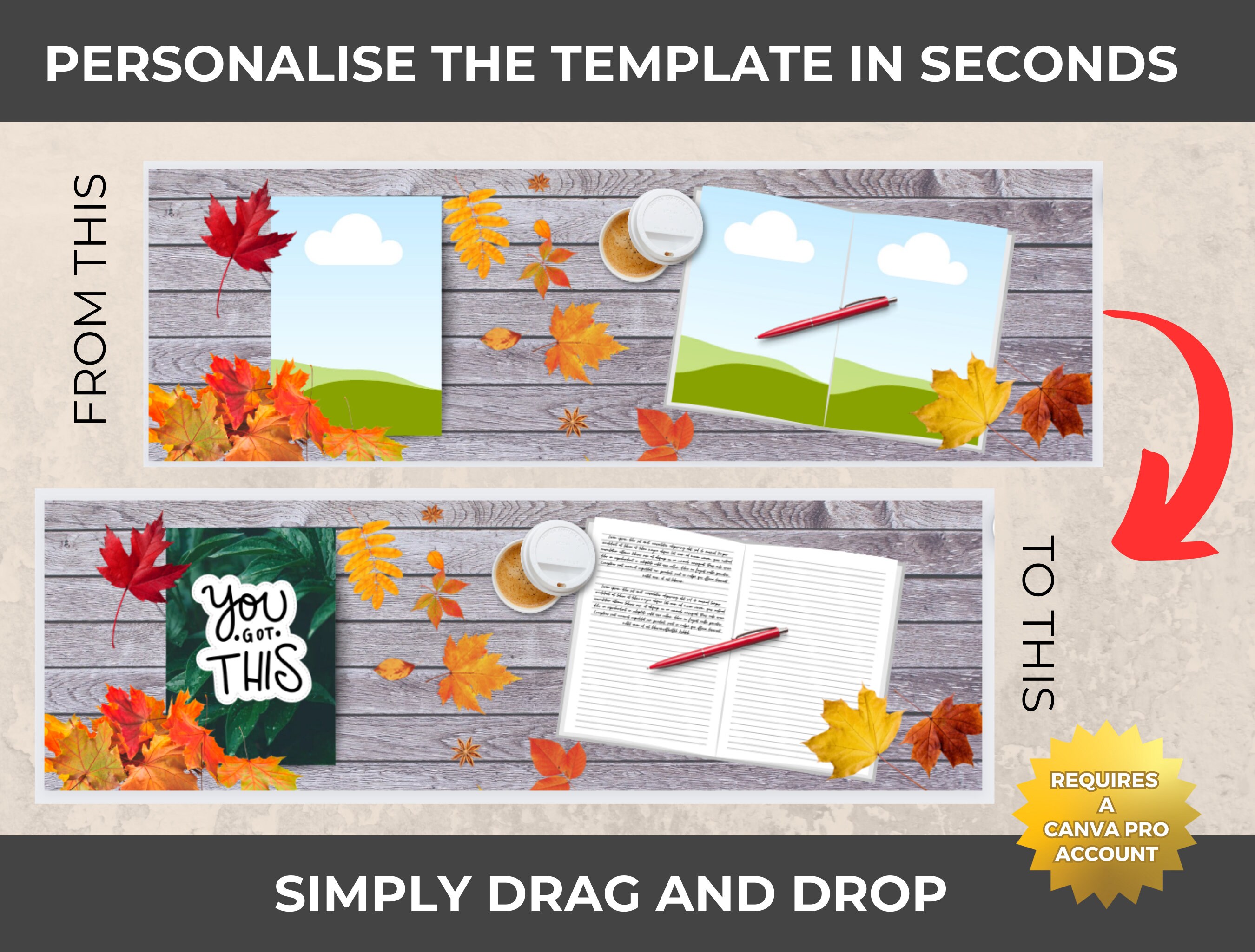 Amazon KDP A Plus Canva Book Mockup Templates 300 KDP A Content Mockup ...