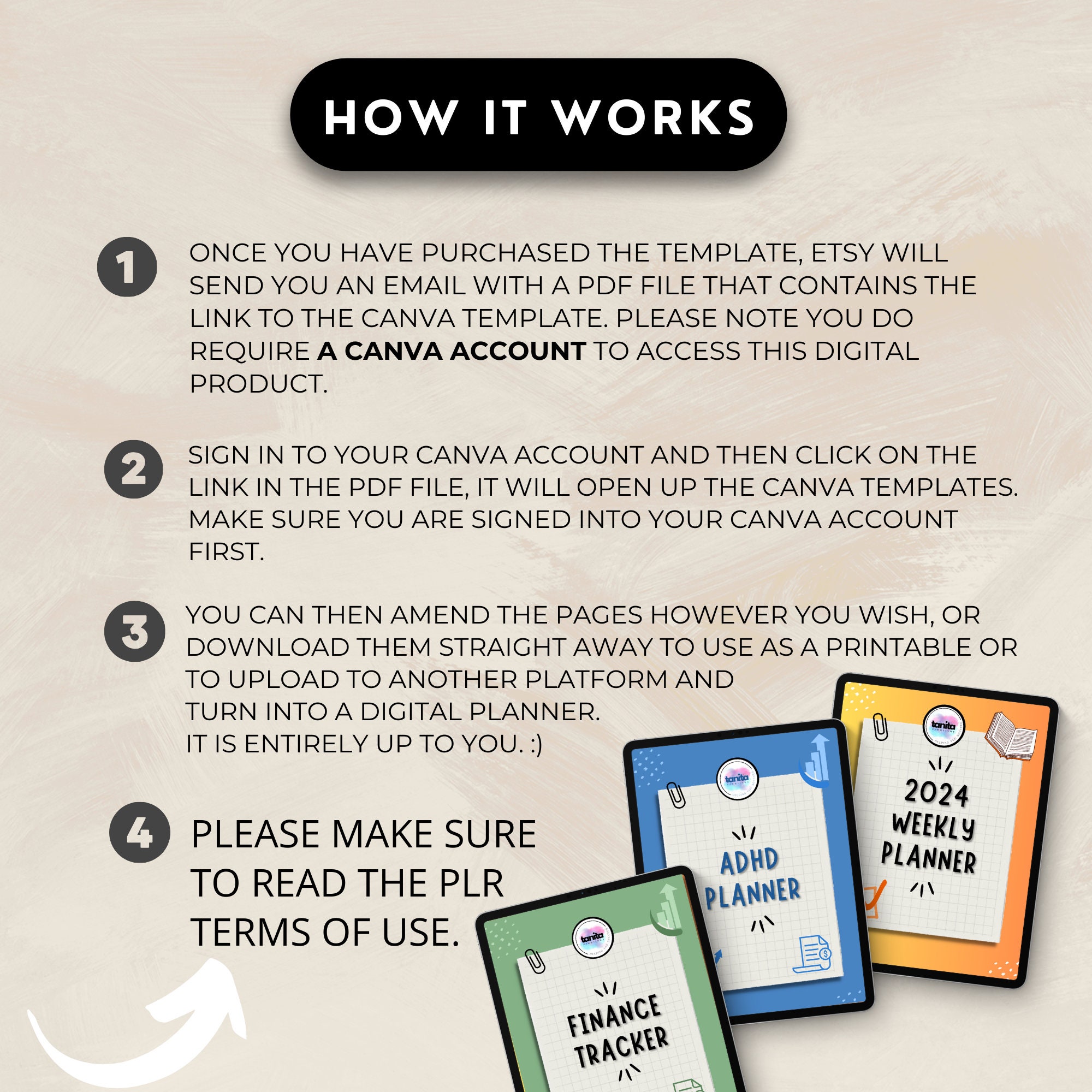 PLR Bundle 2024 | 3 PLR Digital Planners | PLR Goodnotes Planner Bundle ...