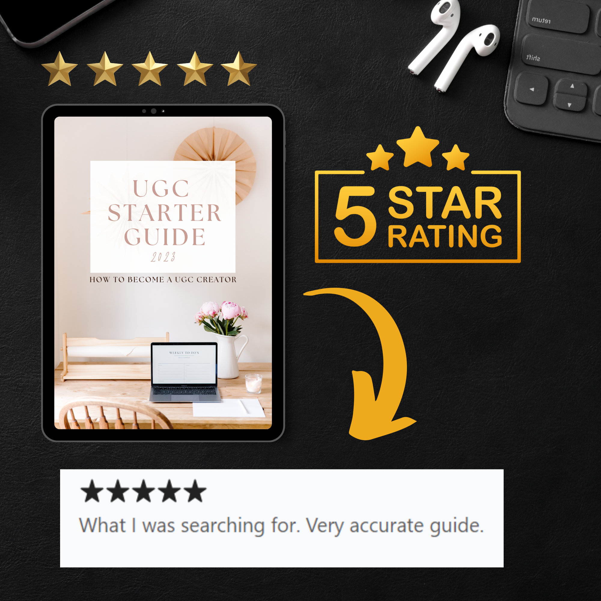 UGC Guide | 65 Page PLR UGC Guide With Resell Rights | Buy the Ugc ...