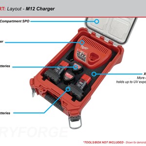 FOAM INSERT to Store M12 Charger and M12 Batteries in a Milwaukee ...