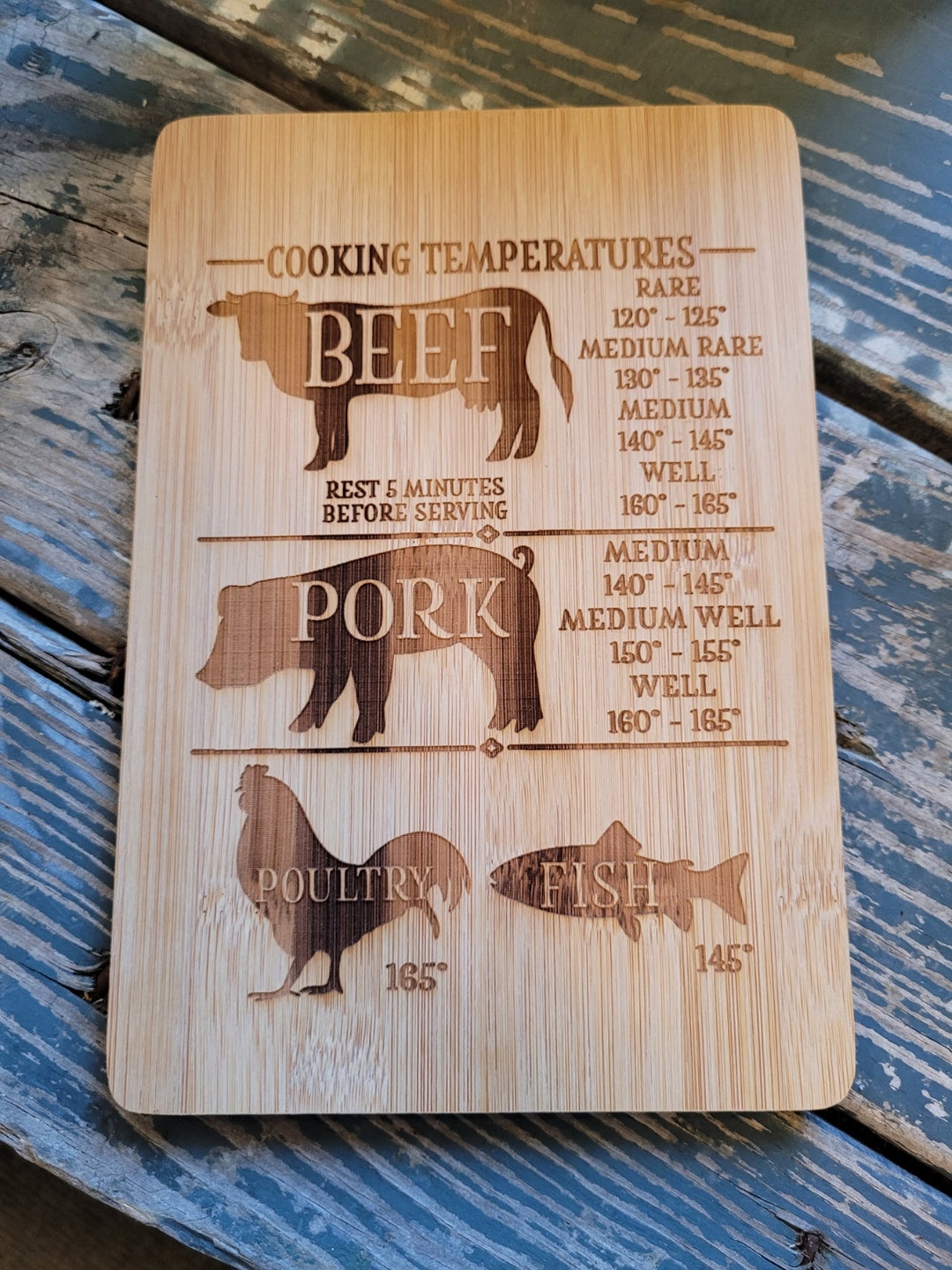 Engraved Cooking Temperatures Bamboo Cutting Board / 8.625x5.875 ...