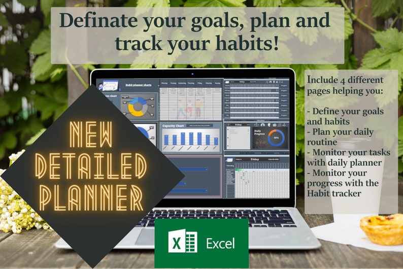 2023 Habit Planner and Tracker Microsoft Excel Spreadsheet - Etsy