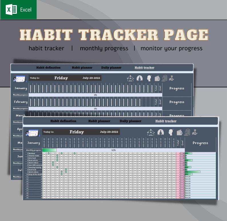 2023 Habit Planner and Tracker Microsoft Excel Spreadsheet - Etsy