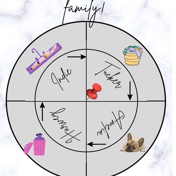 Rotate Chore Chart - Etsy